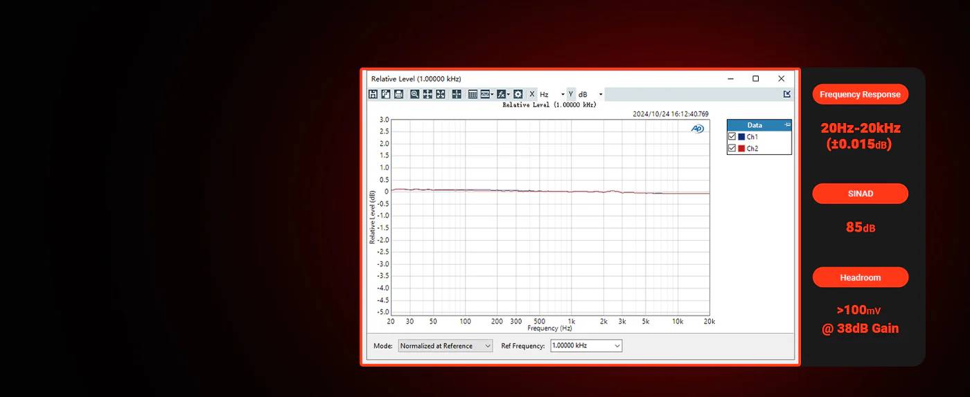 Fosi Audio Box X5 Phono Preamplifier best price in Bangladesh